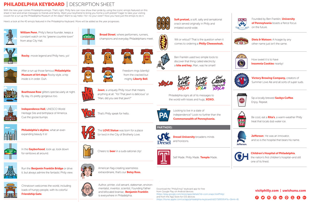 New Philly Emojis Add Local Flair to Text Conversations